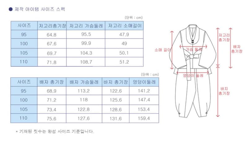 Korean Traditional Mens HANBOK Pattern Sheet - Etsy