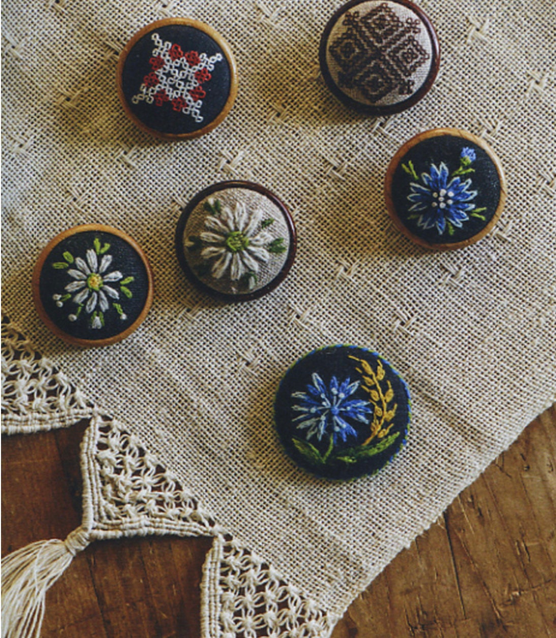 Baltic Area Handmade Clothes and Small Items Japanese | Etsy