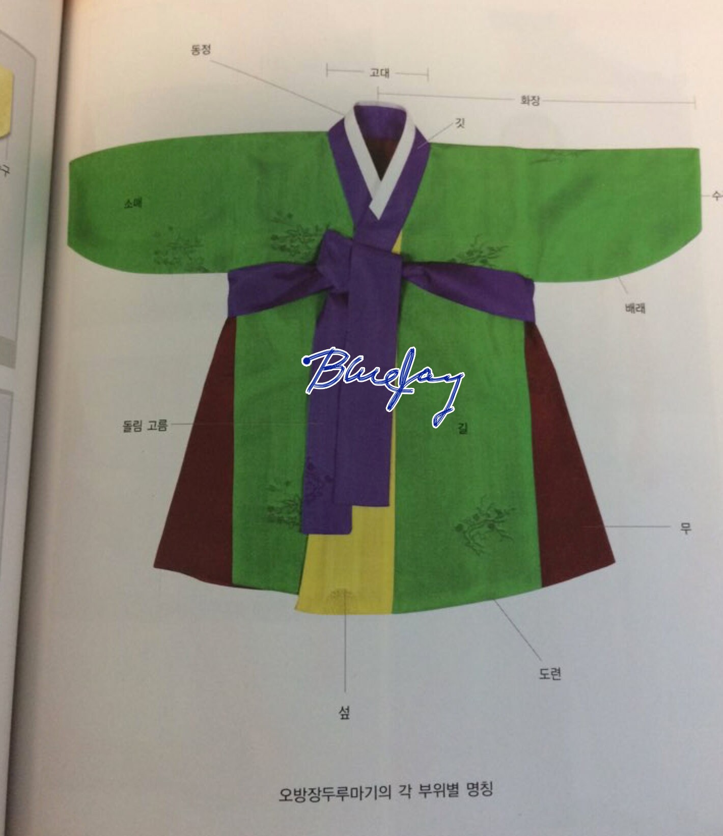 Beautiful Korean Traditional Clothes HANBOK - Korean Craft Book - Etsy