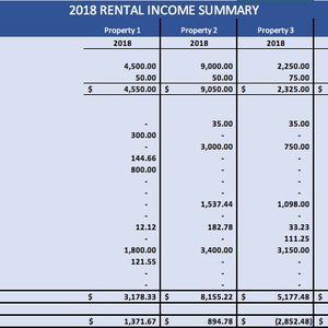 The Ultimate 5 Property Rental Real Estate Template, Excel Template for ...