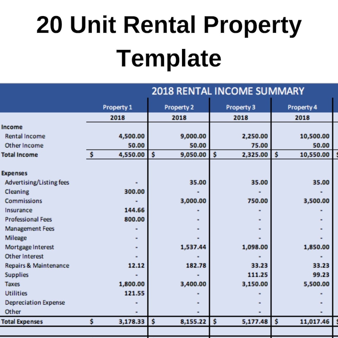 20 Unit Rental Property Template | Customizable | Microsoft Excel ...