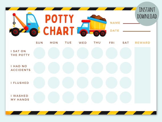 Toilet Training Chart Cars Everything You Need To Potty Train In 2024: