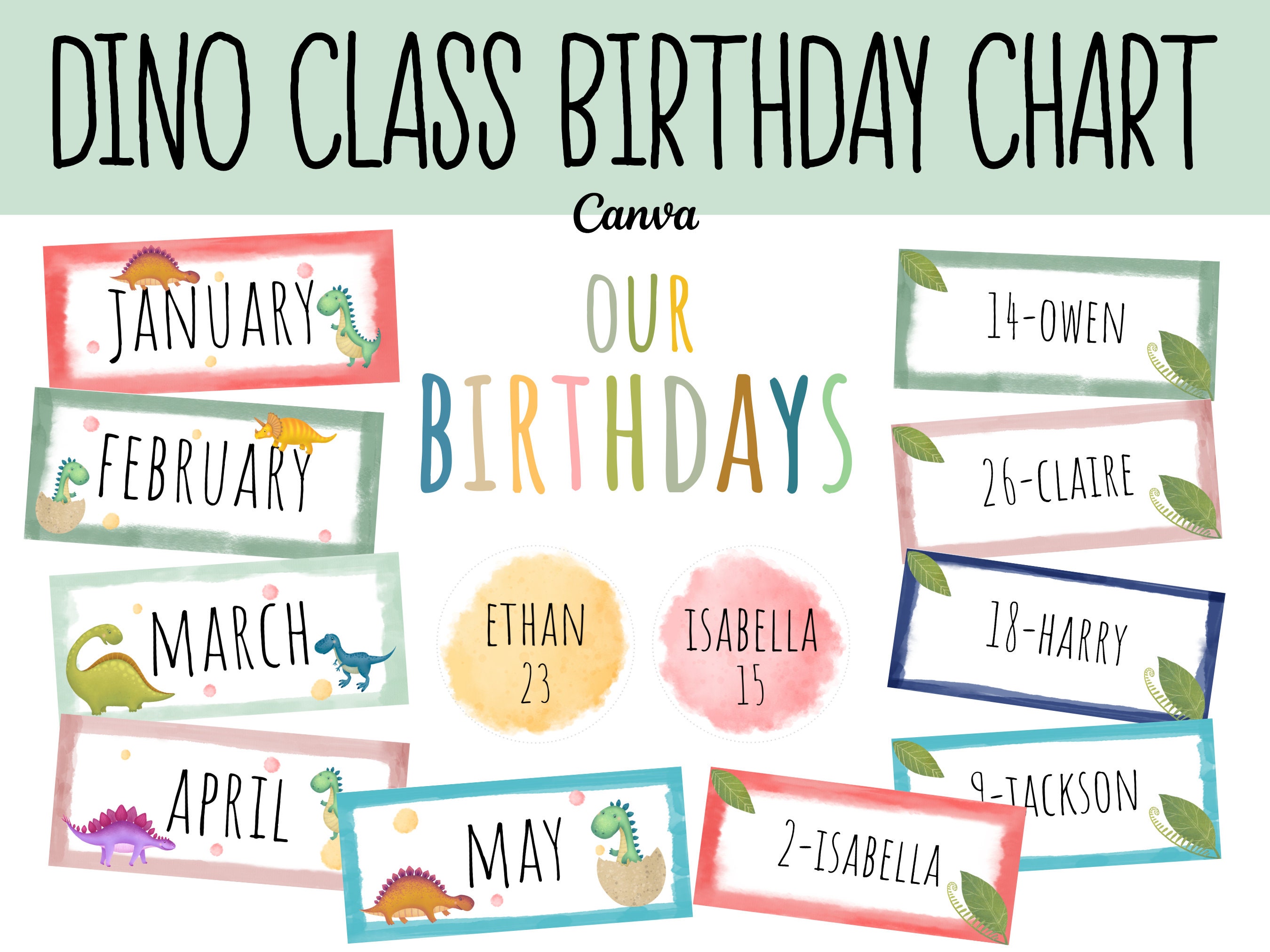 Class Birthday Display Dinosaurs | Editable | Printable | Classroom ...