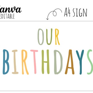 Class Birthday Display Dinosaurs | Editable | Printable | Classroom ...