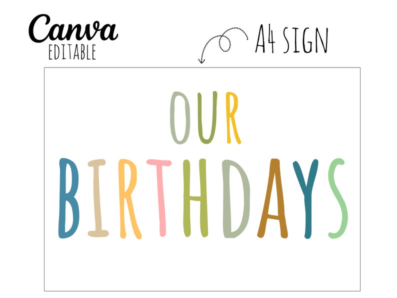 Class Birthday Display Dinosaurs Editable Printable Classroom Birthday ...