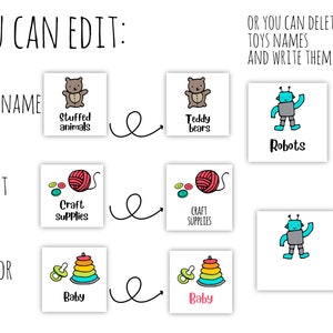 Toy Storage Labels Editable | Printable | Toys Organizer | Toy Trofast ...