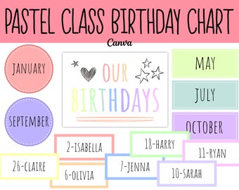 Class Birthday Display Dinosaurs Editable Printable Classroom Birthday ...