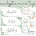 Spring Gnomes Name Tags Template Classroom Editable | Printable ...