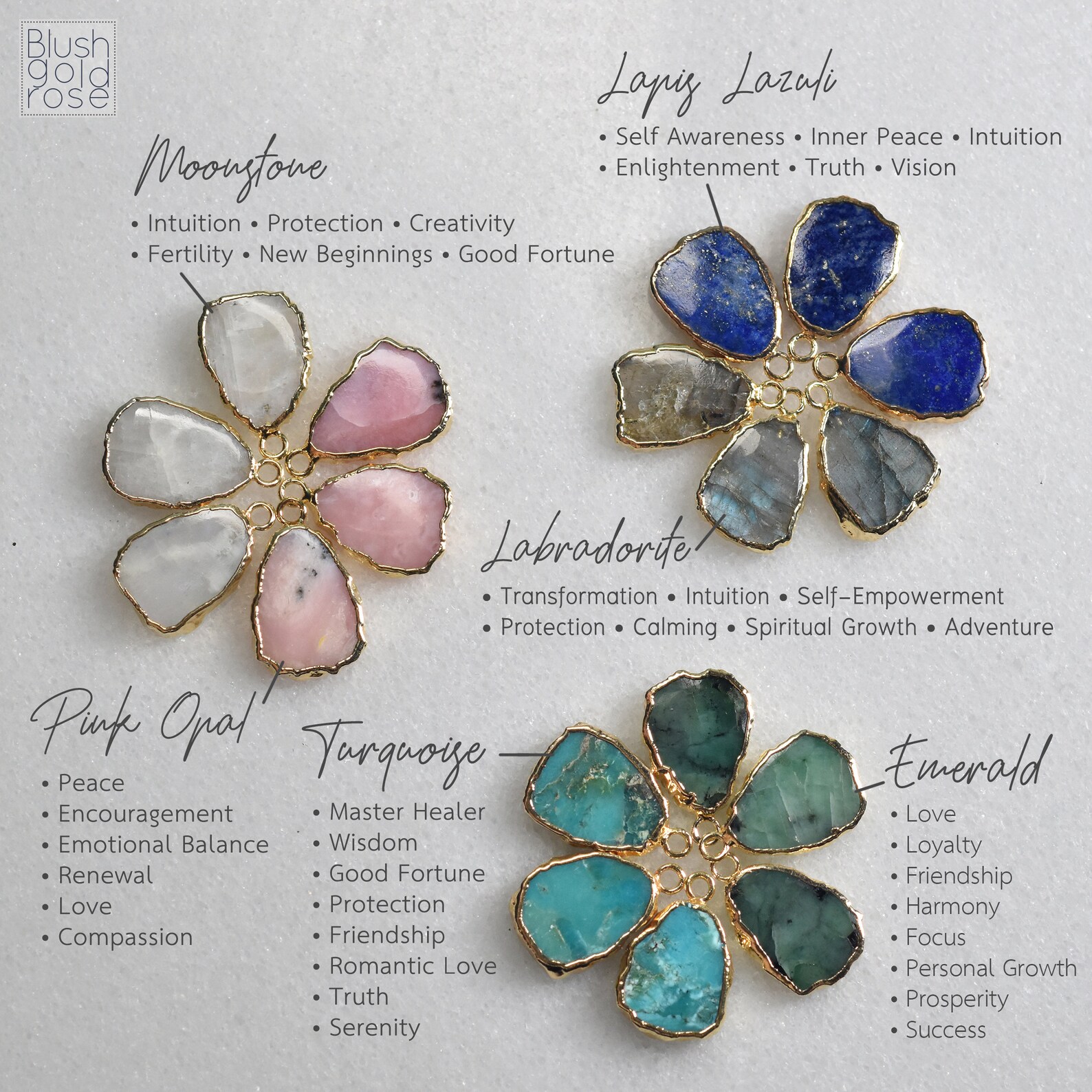 Genuine Gemstones Necklacelabradoriteturquoisepink - Etsy