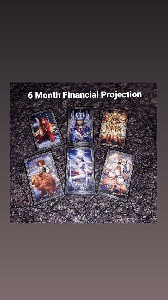 Six Months Financial Projection Reading | Etsy