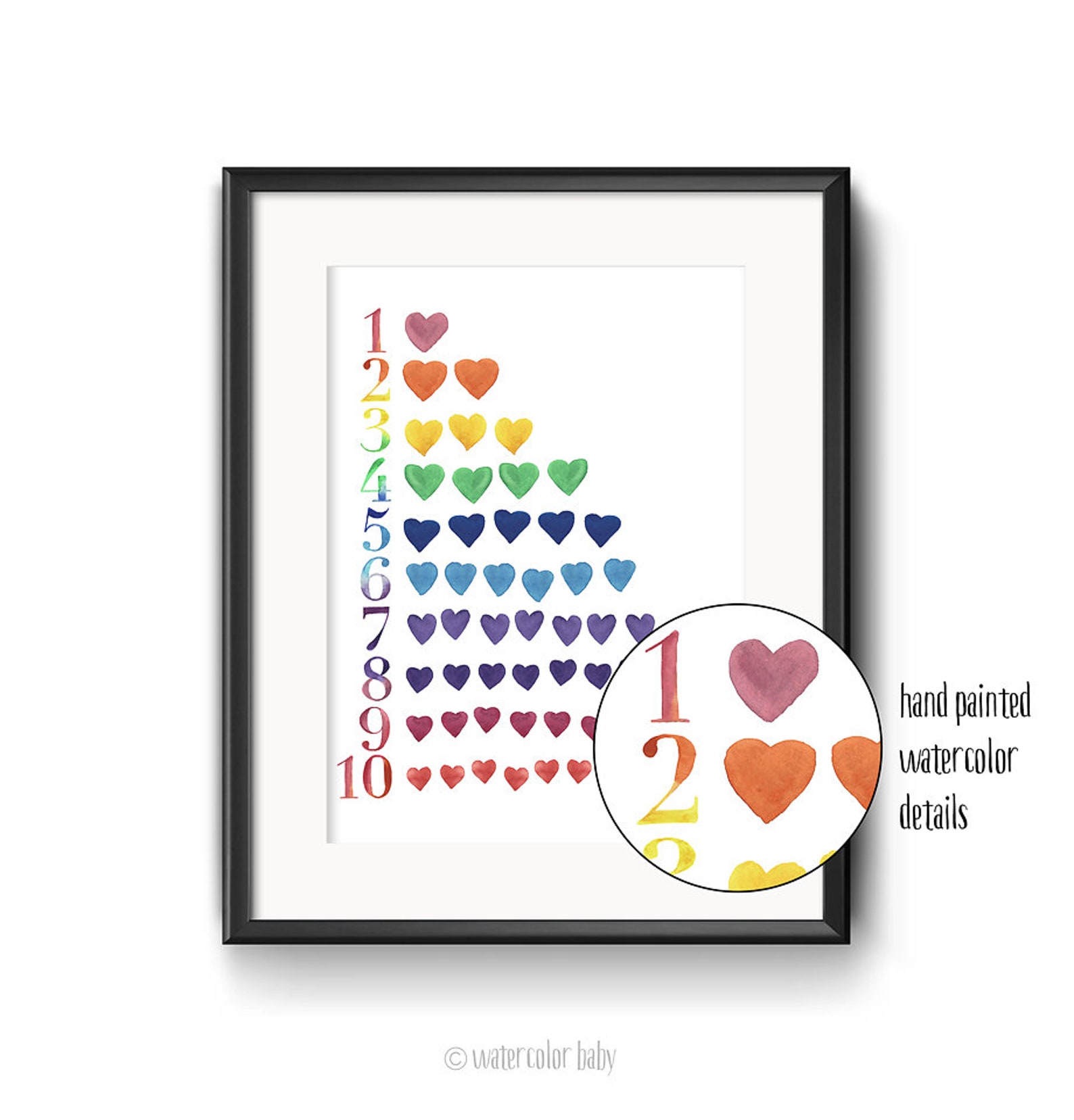 Numbers & Hearts Digital Art Print Instant Download Printable | Etsy