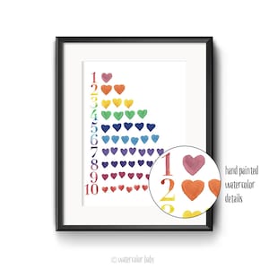 Numbers & Hearts Digital Art Print Instant Download Printable Wall Art ...
