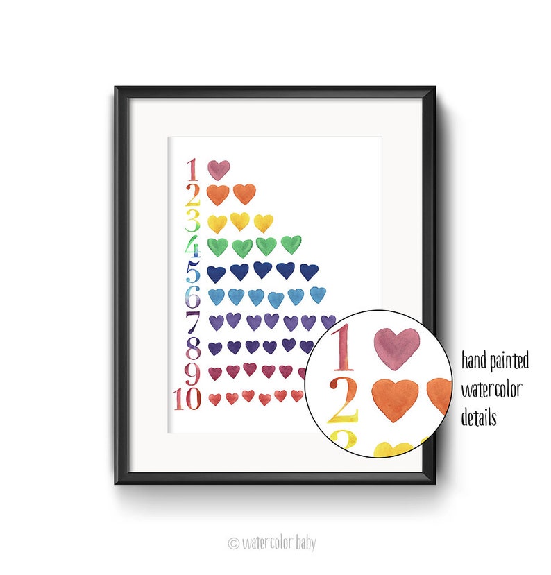 Numbers & Hearts Digital Art Print Instant Download Printable | Etsy