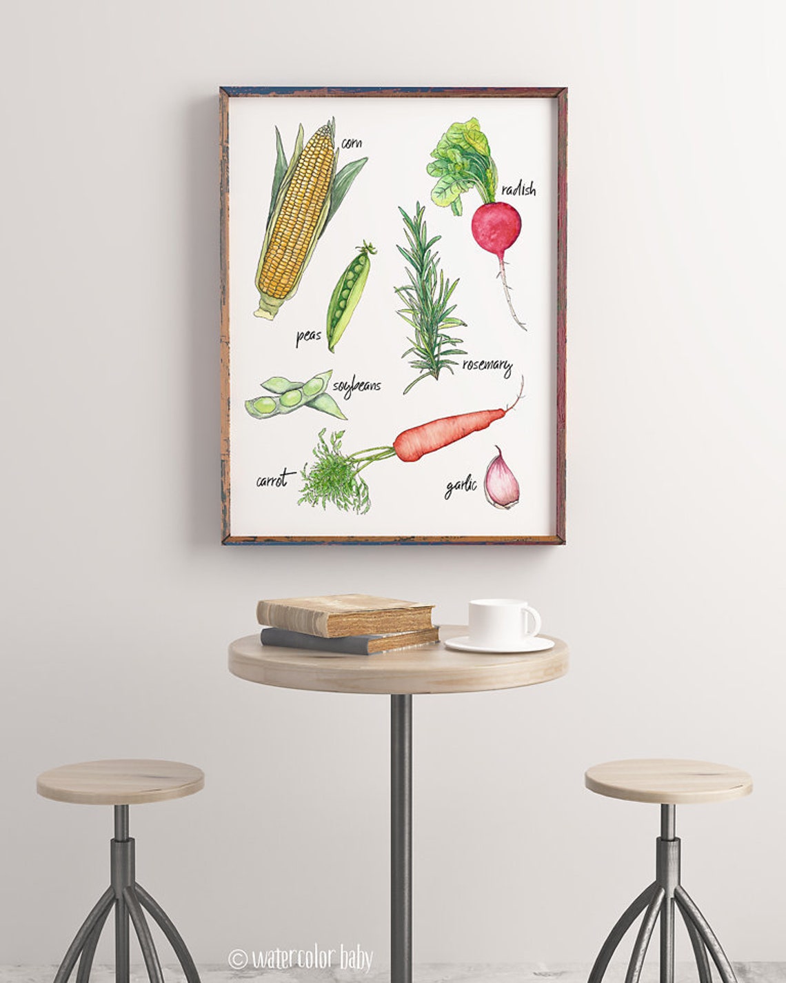 Watercolor Vegetables Wall Art Digital Print Instant Download - Etsy