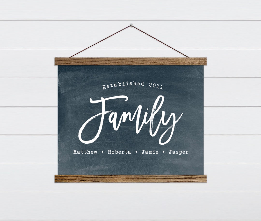 Family Script Custom Wall Art - Farmhouse Family Name Sign - Custom ...