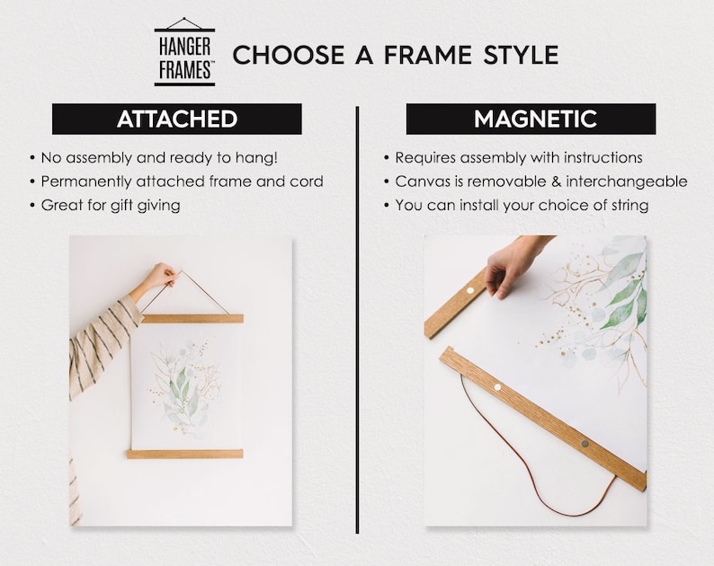 Custom Flower Poem Art Print on Canvas With Hanger Frames - Etsy