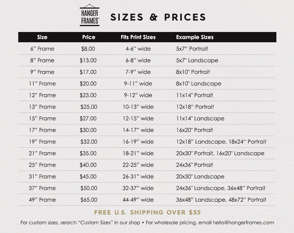 Large Map Frame Magnetic Hanger Frame for Maps and Posters | Etsy