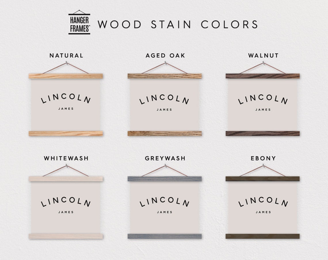 Custom Name Flag Baby Name or Kid's Name Printed | Etsy