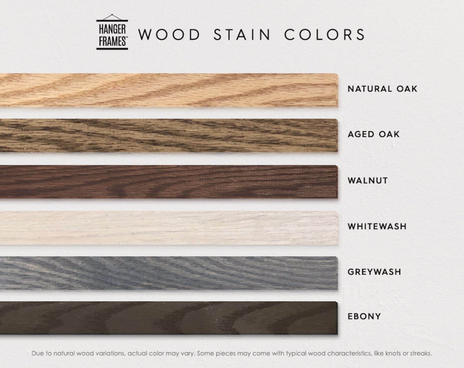 Any Poem Moon Phases Artwork on Canvas With Frame Any Pix | Etsy