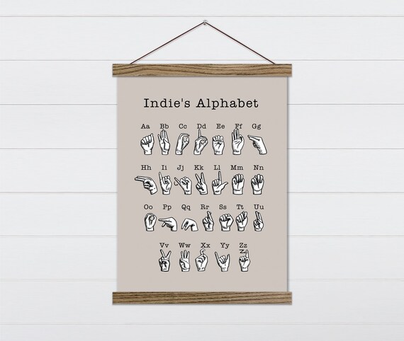 Sign Language Alphabet Farmhouse Alphabet Wall Hanging | Etsy