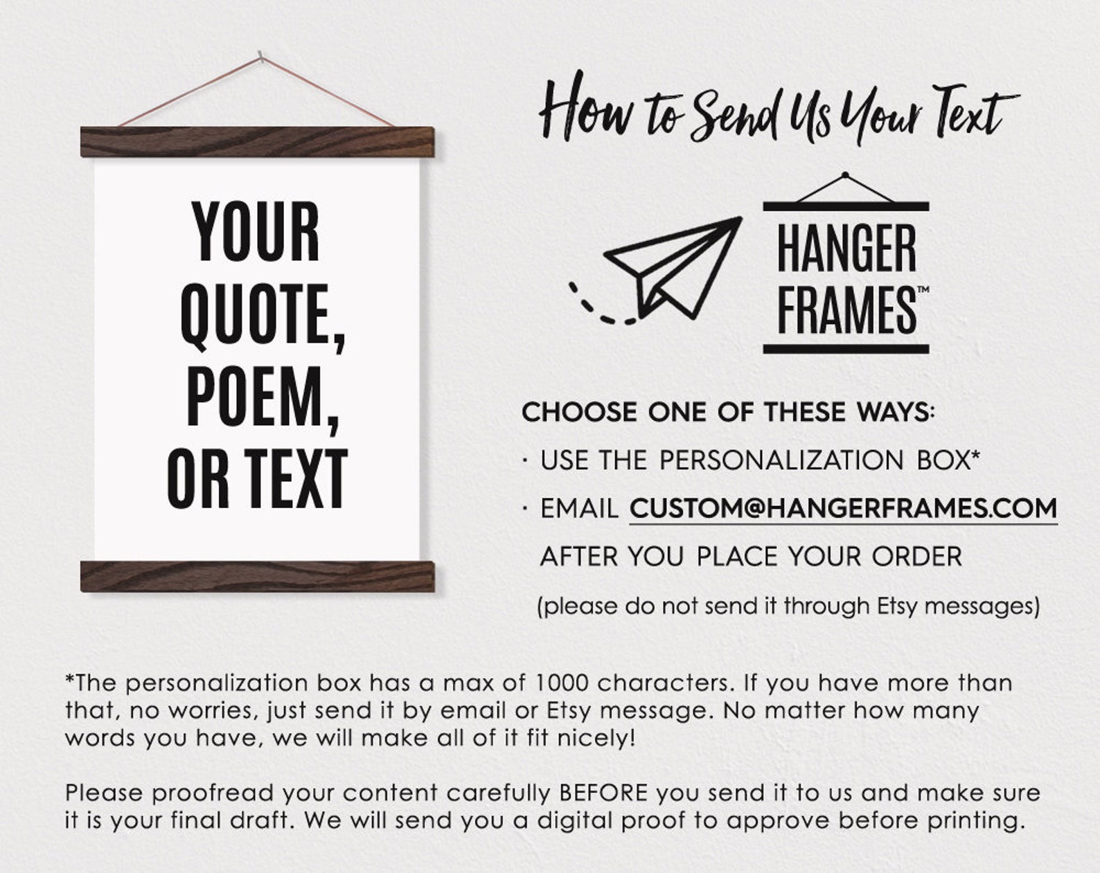 Any Poem Moon Phases Artwork on Canvas With Frame Any Pix - Etsy