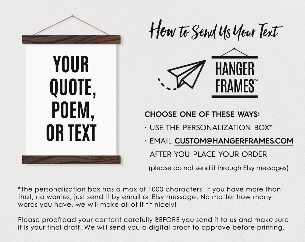 Any Poem Moon Phases Artwork on Canvas with Frame Any Pix | Etsy