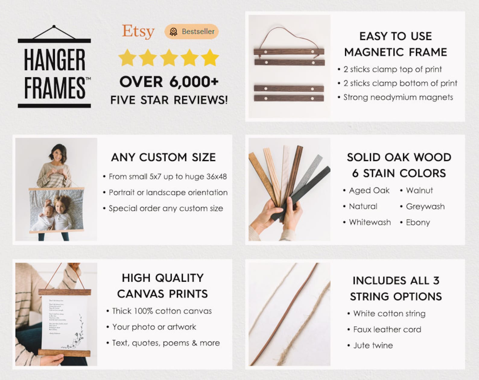 Custom Size Canvas Wall Hanging Cover Electrical Panel / - Etsy