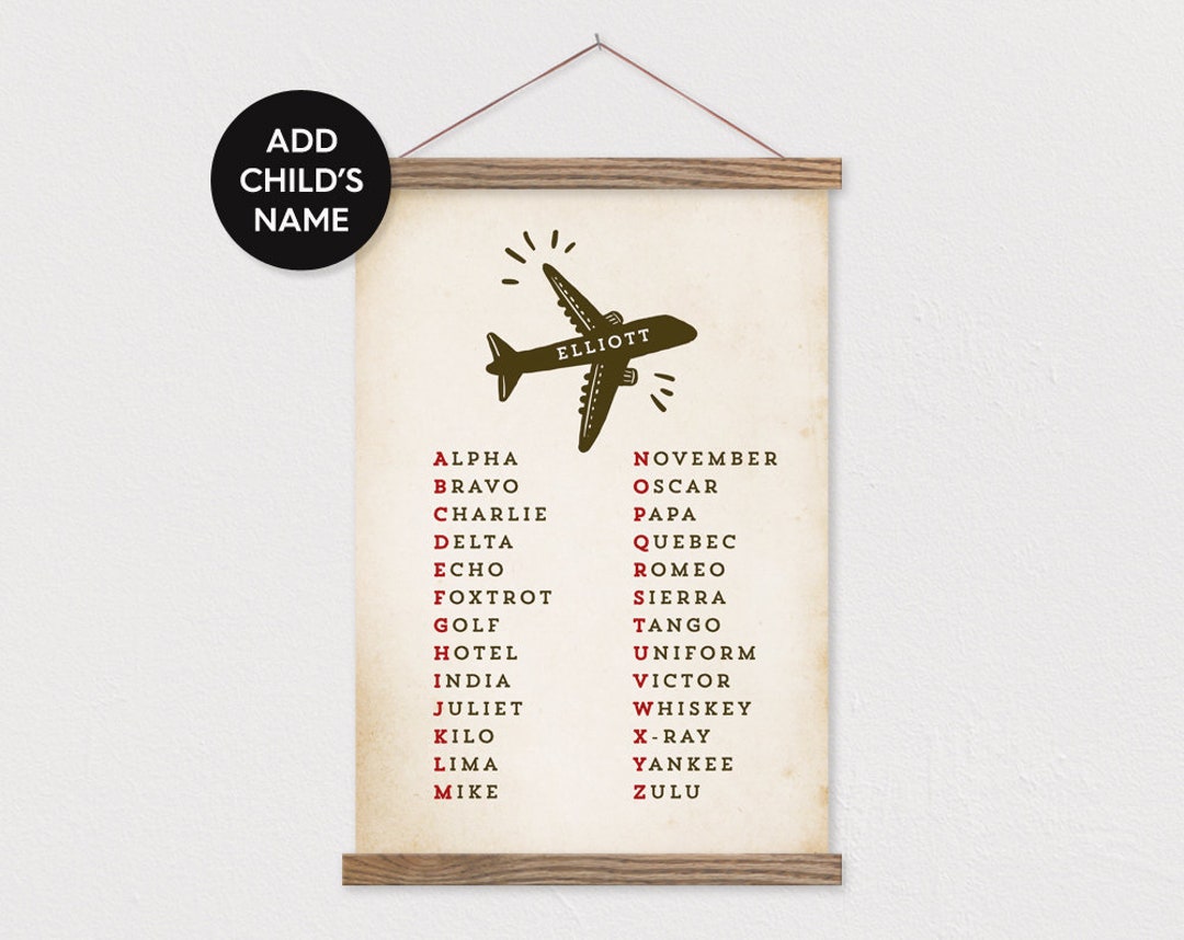 Pilot Code - Customized Boys Room Wall Hanging - Any Words or - Alpha ...