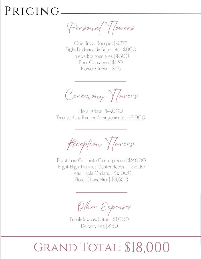 Floral Proposal Template on Canva - Etsy