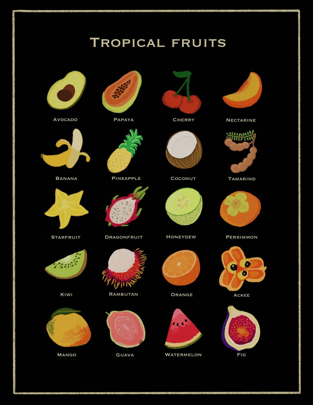 Tropical Fruit Downloadable Print - Etsy