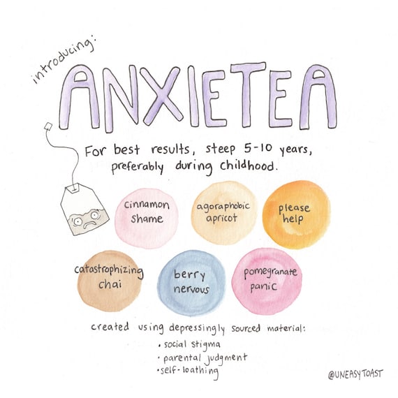 Anxietea Instant Download Mental Health Art Anxiety - Etsy