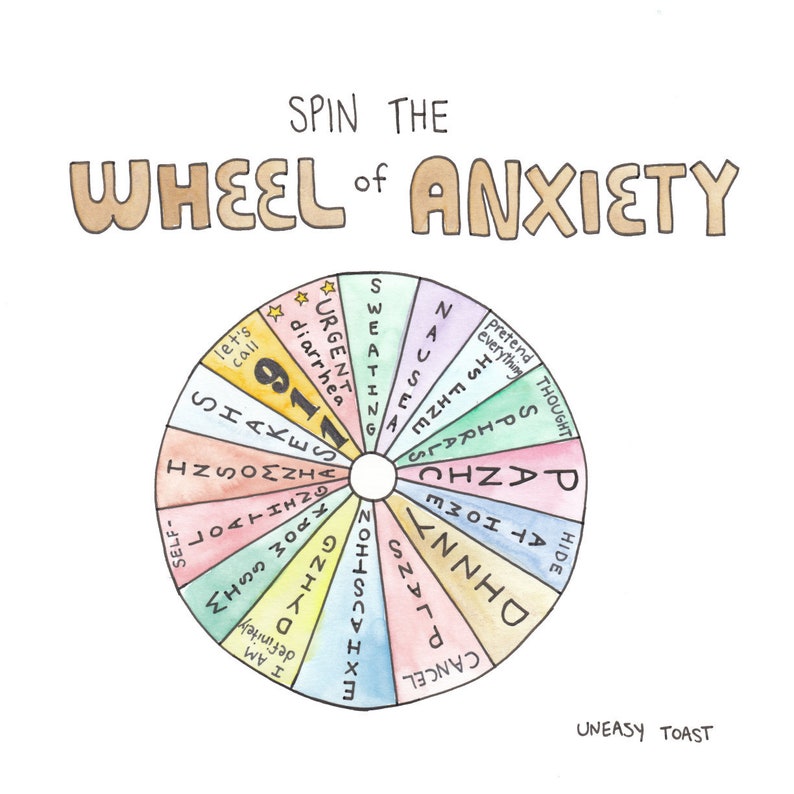 Wheel of Anxiety - Instant Download - Mental Health Art, Anxiety ...