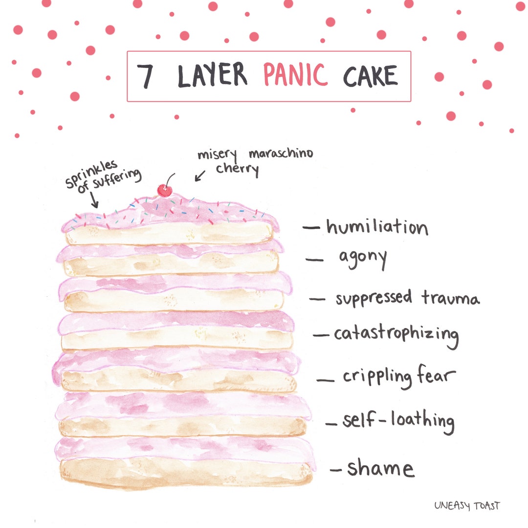 Panic Attack Cake Instant Download Mental Health Art, Anxiety, Therapy ...