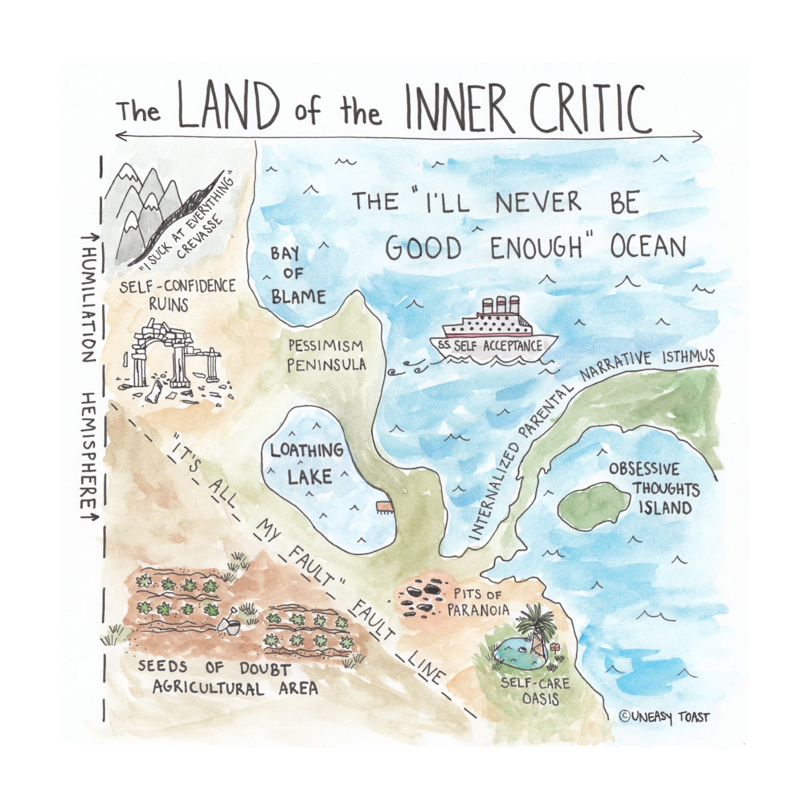 Inner Critic Map - Instant Download - Mental Health Art, Anxiety ...