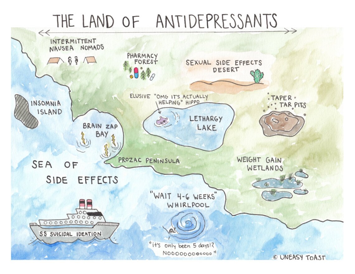 Antidepressant Map - Instant Download - Mental Health Art, Anxiety ...