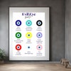 EVIL EYE Wall Art PRINTABLE Greek Mati Definition Positive Affirmation ...