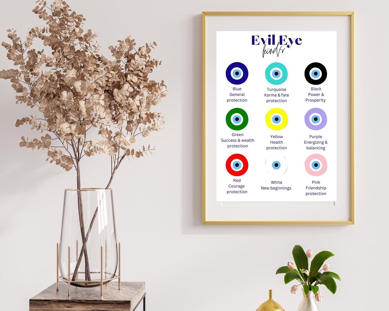 EVIL EYE Kinds PRINTABLE Wall Art Spiritual Protection Sign Minimalist ...