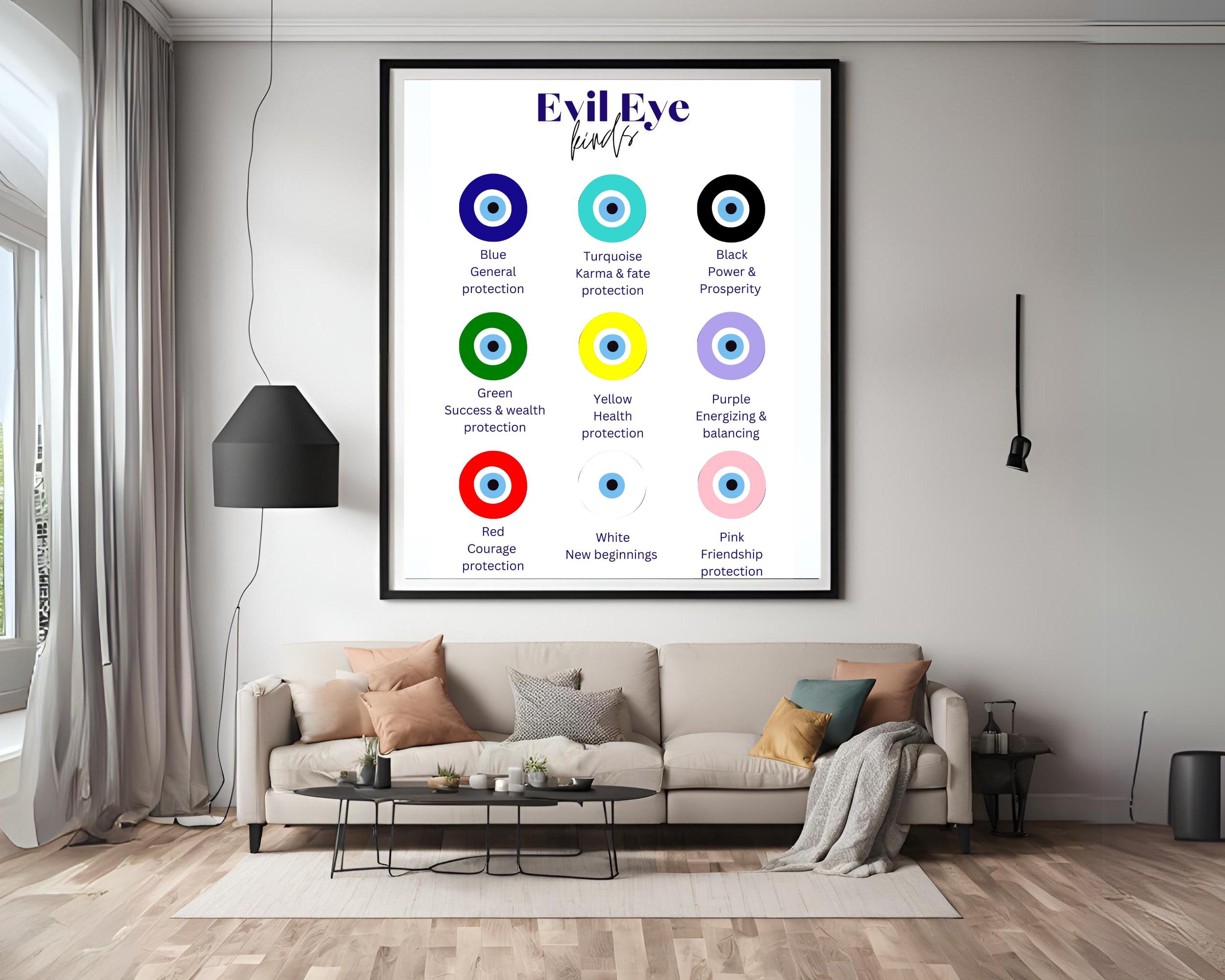 EVIL EYE Kinds PRINTABLE Wall Art Spiritual Protection Sign Minimalist ...