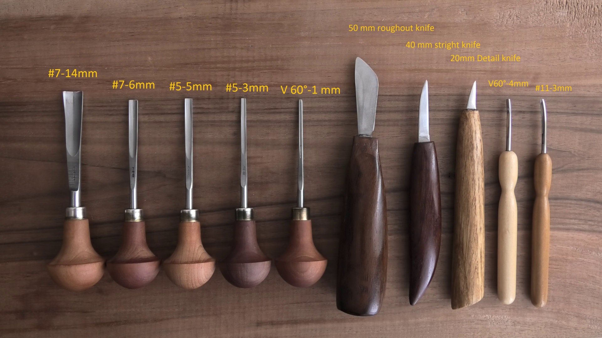 How to Carve Miniature Figures Tutorial - Etsy