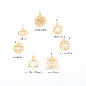 7 Chakra Charm Set Symbol, Gold Plated Yoga Pendant, Energy Wheel Charm ...