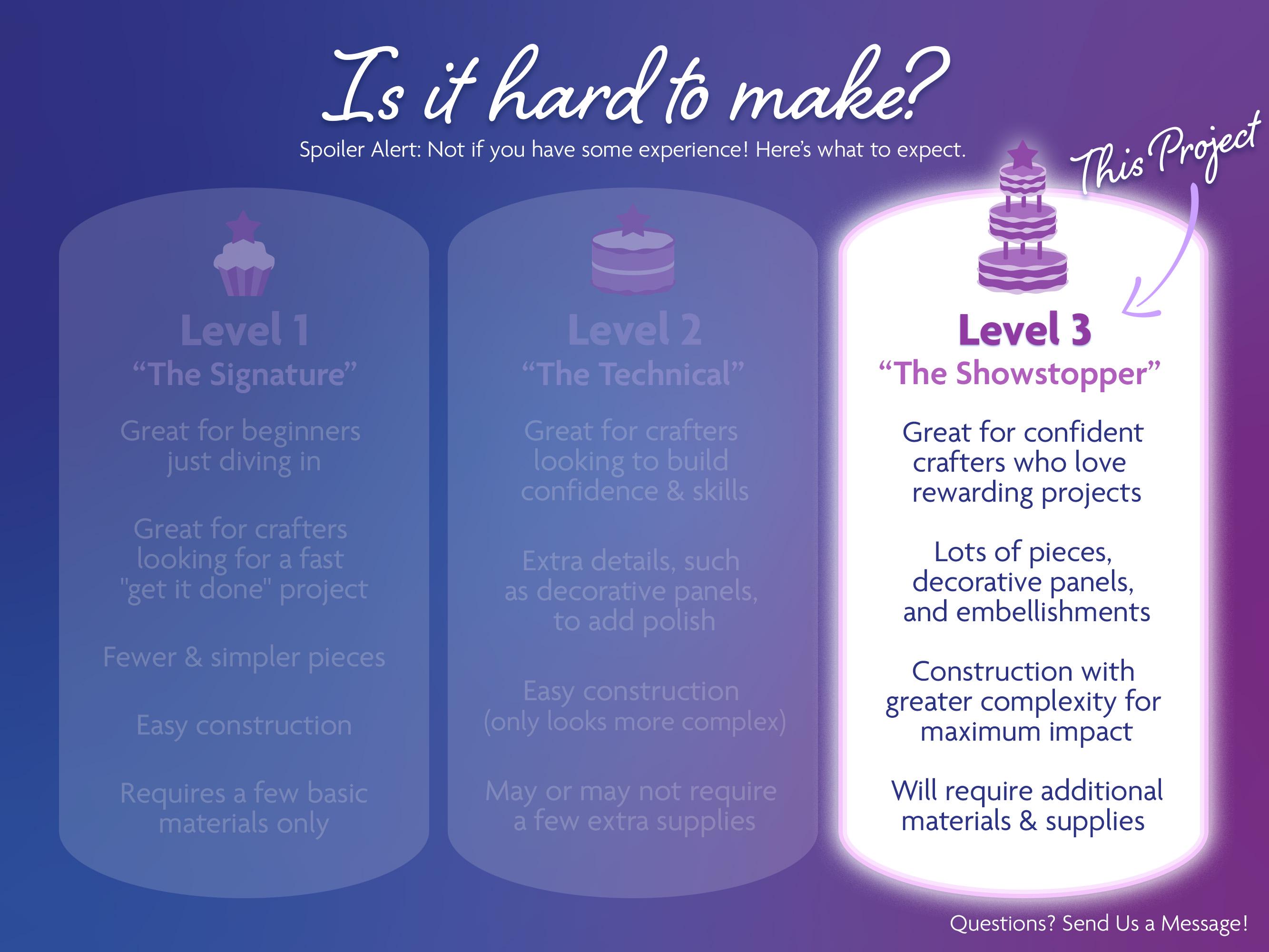 Antique Movie Camera Prop SVG & DXF Template for Party Decor - Vintage ...