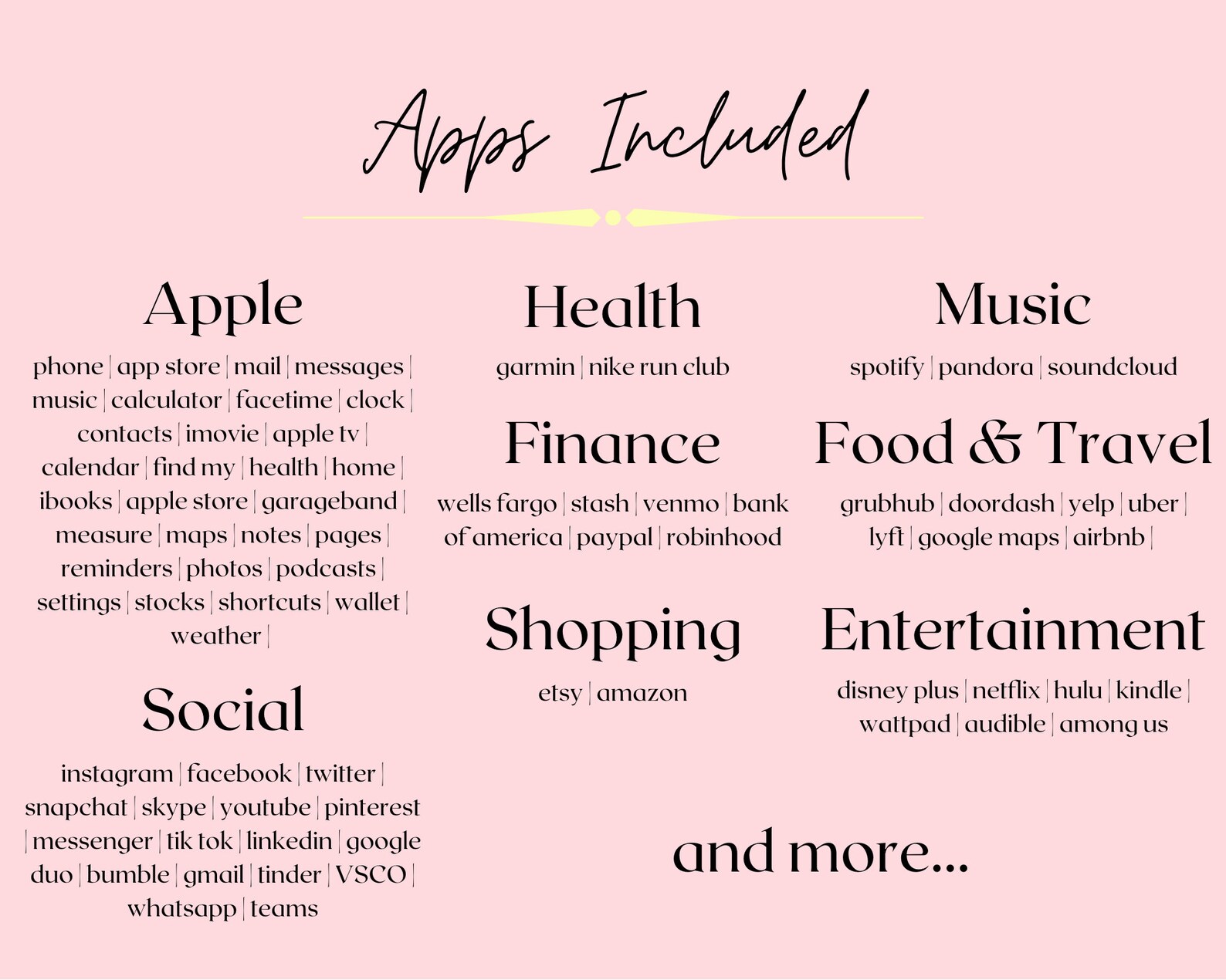 Pastel Aesthetic Icons Package | iPhone iPad Ios14 App Icons | 80+ Pack ...