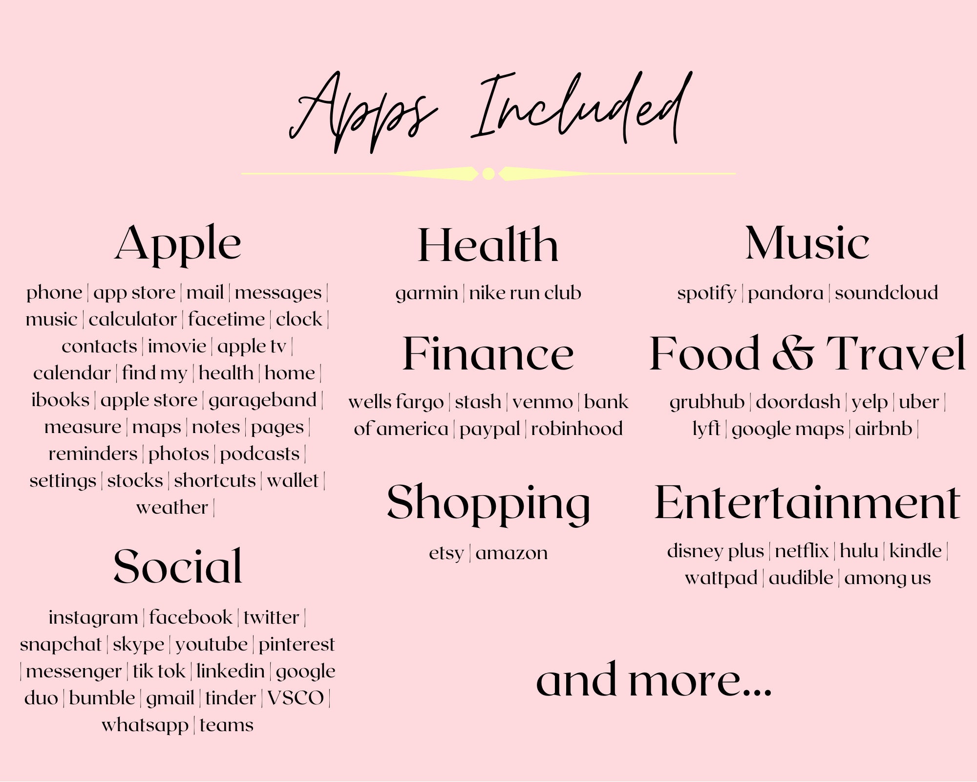 Pastel Aesthetic Icons Package | iPhone iPad Ios14 App Icons | 80+ Pack ...