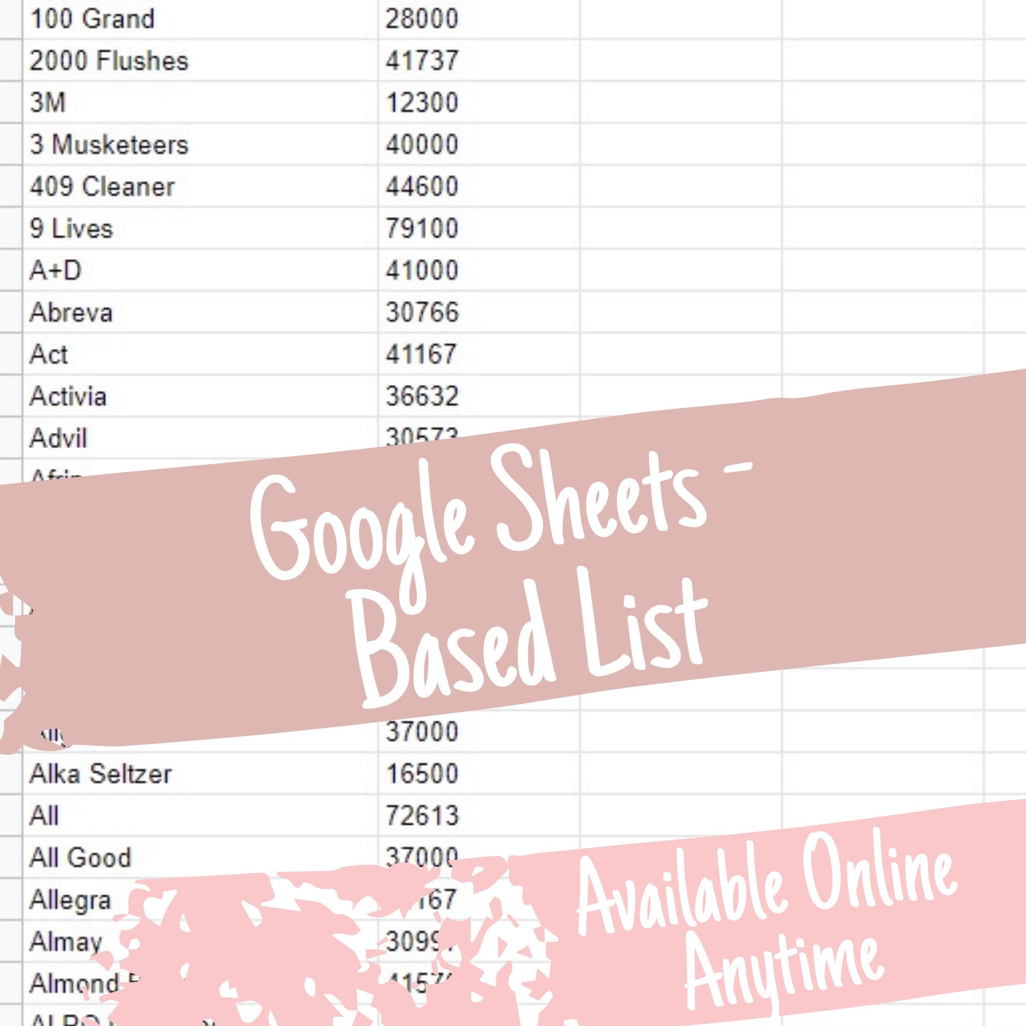 Couponing UPC Barcode Database Master List | Over 500 Essential Brand ...