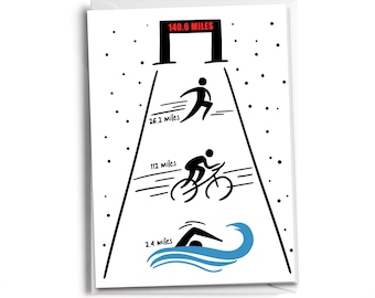 Swim, Bike, Run Triathlon Card Triathlon Good Luck Card Cycle Swim Run ...