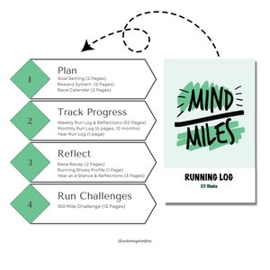 The 52-week Running Log: Journal Workouts, Improve Your Runs and Be ...