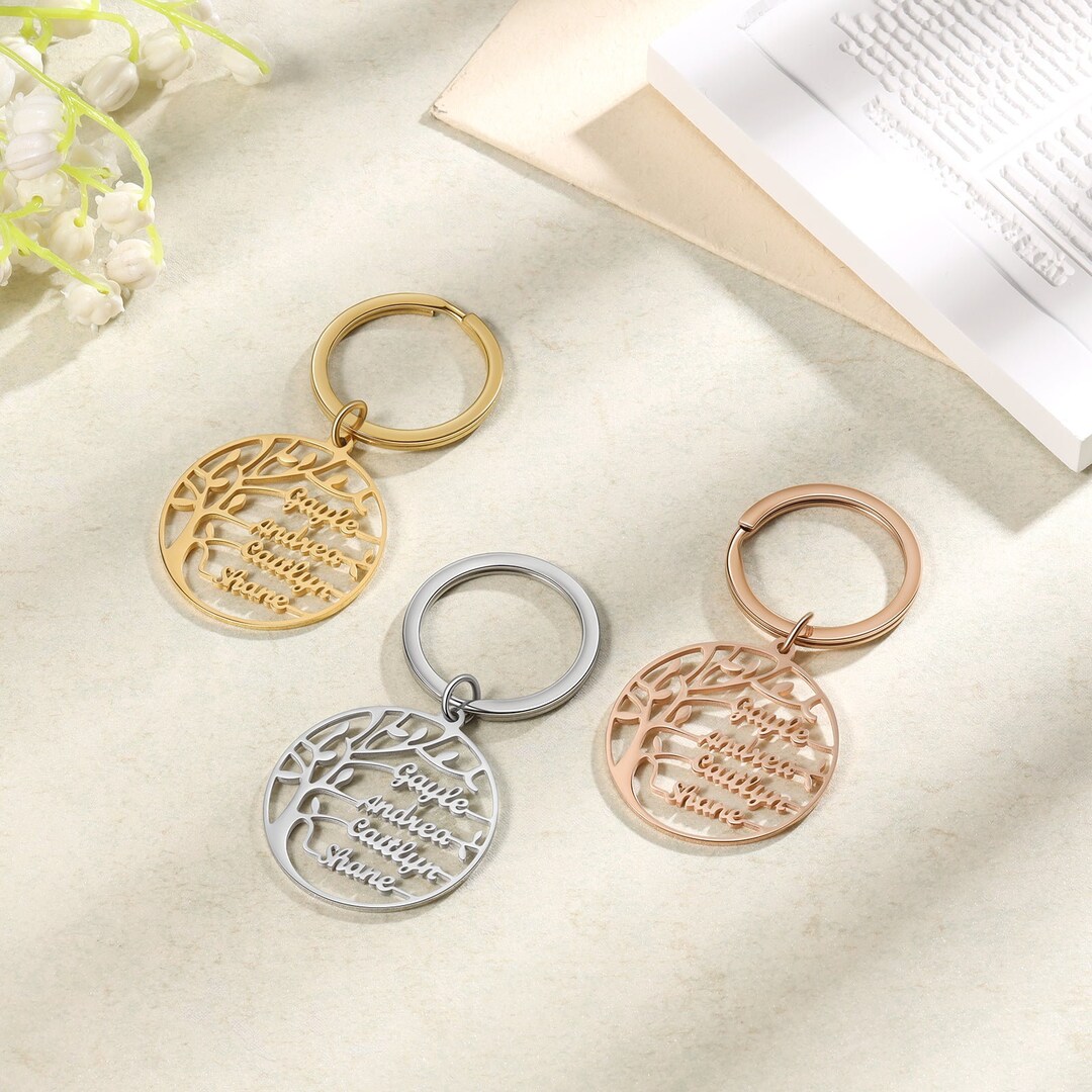 Customised Family Tree Keychain Personalised Keychain With Family Names ...