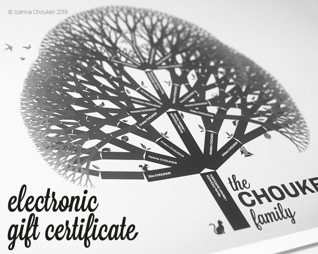 Electronic Family Tree Print Gift Certificate: Custom Ancestry Art - Etsy