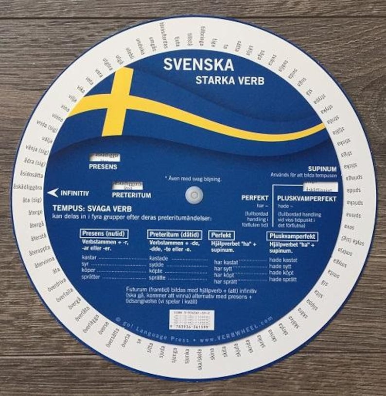 Swedish Verb Wheel - Etsy