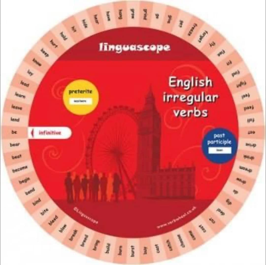 English Verb Wheel - Linguascope - Etsy